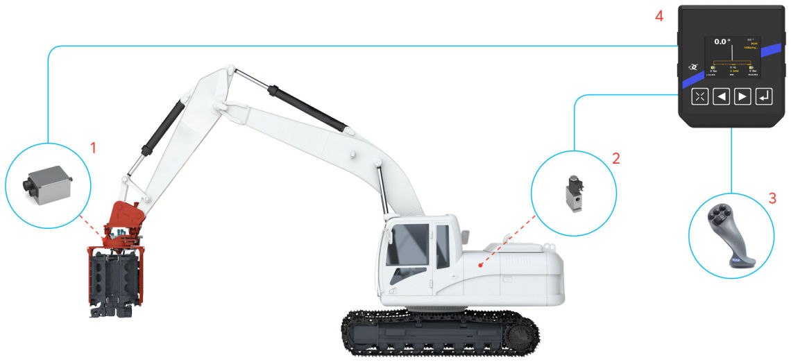 MOVAX CONTROL SYSTEM